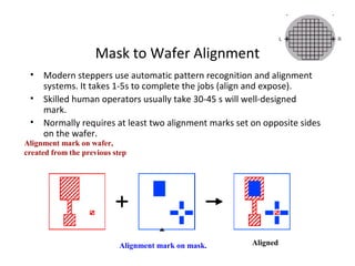Alignment and Exposure System | PPT