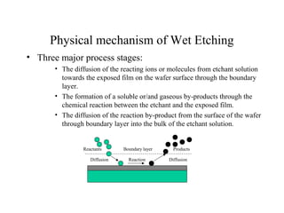 Wet and Dry Etching | PPT