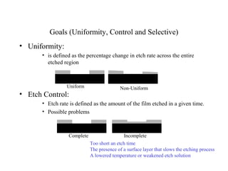 Wet and Dry Etching | PPT