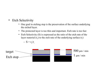 Wet and Dry Etching | PPT