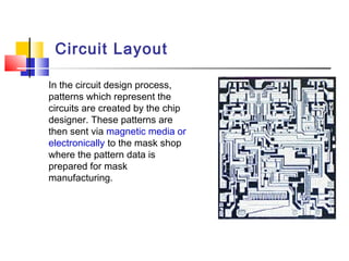Photomask Fabrication | PPT