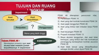 PSAK 48 | PPTX