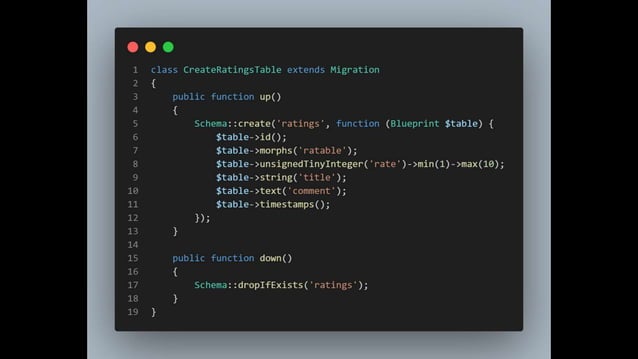 Laravel Polymorphic Relationships Ppt Free Download
