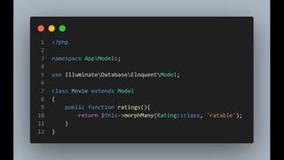 Laravel Polymorphic Relationships | PPTX