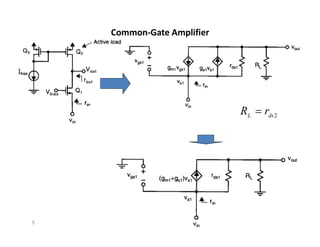Slide2.pdf