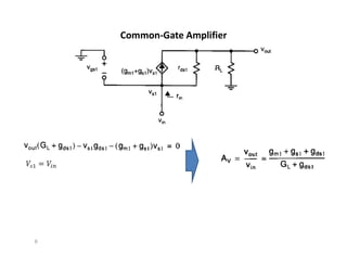 Slide2.pdf