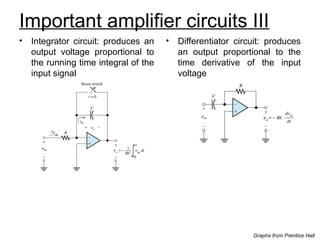 Operational_Amplifier_Introduction_and_Applications.ppt