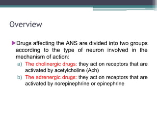 Slide2 cholinergics and cholinomimetics | PPT