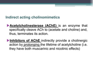 Slide2 cholinergics and cholinomimetics | PPT