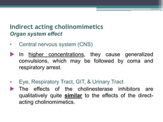 Slide2 cholinergics and cholinomimetics | PPT