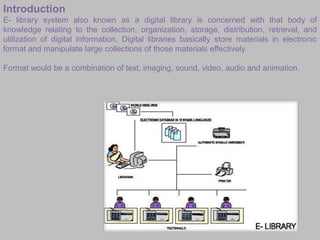 e-library management system | PPTX | Computing | Technology & Computing