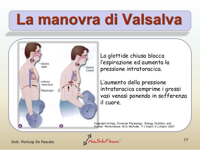 Master in rieducazione funzionale e neuromotoria