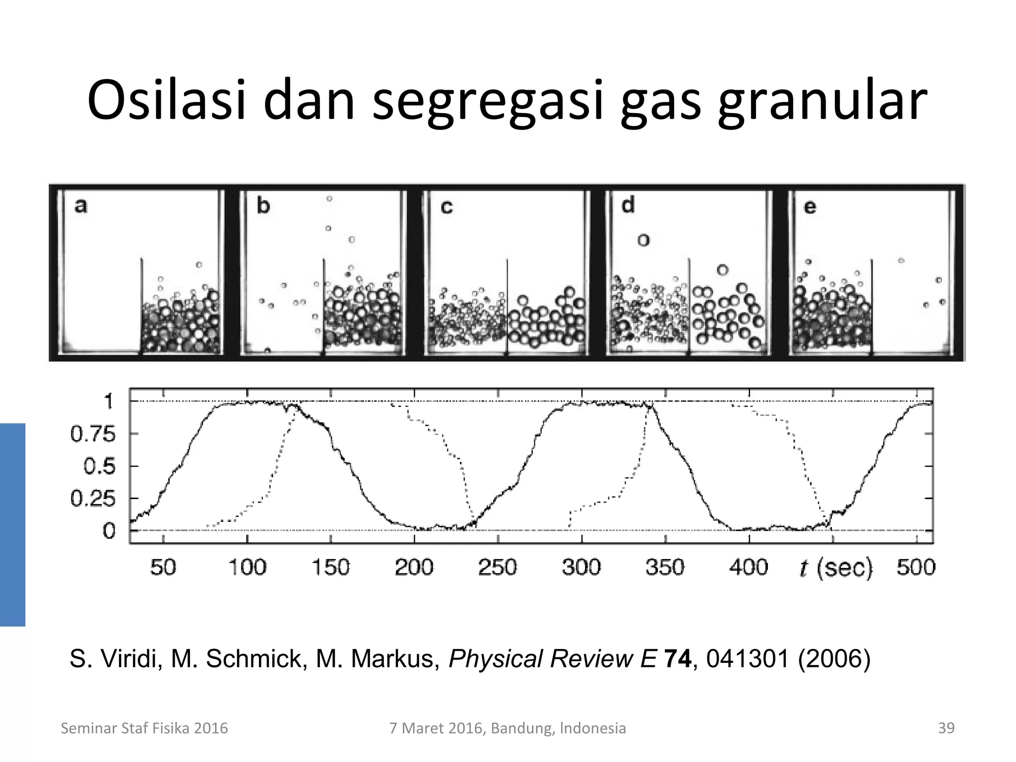 Cerita Singkat Sistem-sistem Berbasiskan Partikel Granular | PPT