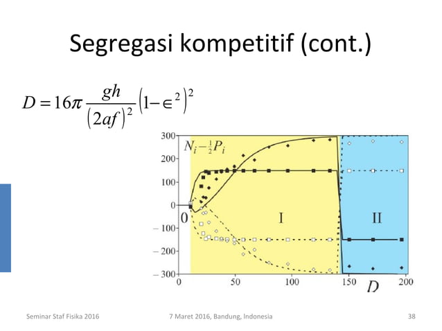 Cerita Singkat Sistem-sistem Berbasiskan Partikel Granular | PPT