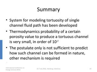 Construction of Maximum Tortuosity of Single Fluid Path in Grid-based 2 ...