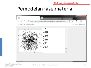 Pemanfaatan JavaScript dalam Simulasi Sistem Fisis (dan lainnya) | PPT