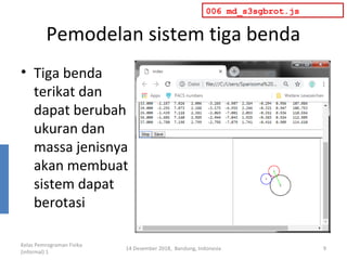 Pemanfaatan JavaScript dalam Simulasi Sistem Fisis (dan lainnya) | PPT