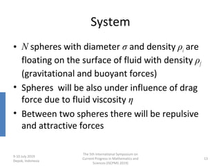 Molecular Dynamics Simulation of Floating Spheres Forming Two ...