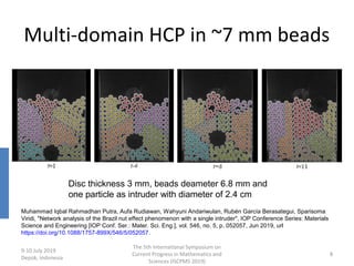 Molecular Dynamics Simulation of Floating Spheres Forming Two ...