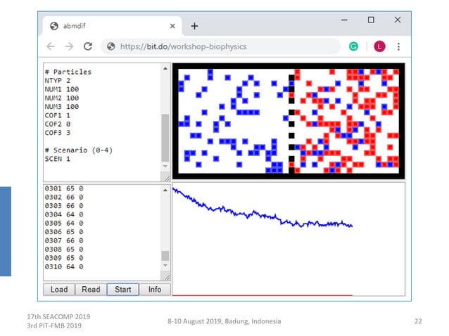 Diffusion Simulation with JS: Writing Your Own ABM Code | PPT