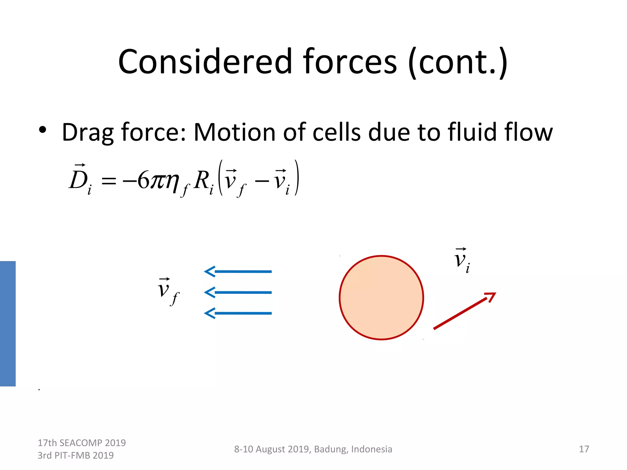 Simulation of Blood Cell Separation System Based on Inertia and ...