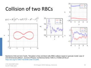 Simulation of Blood Cell Separation System Based on Inertia and ...