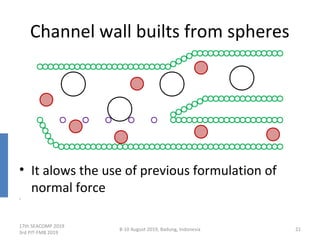 Simulation of Blood Cell Separation System Based on Inertia and ...
