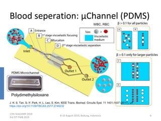 Simulation of Blood Cell Separation System Based on Inertia and ...
