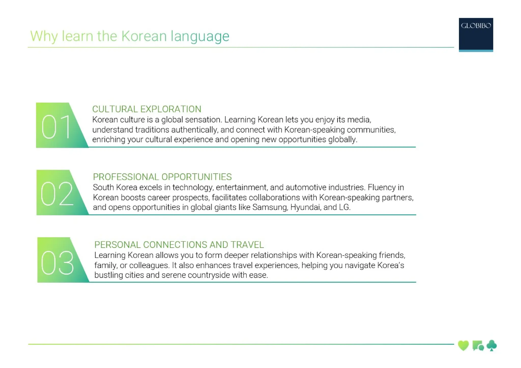 Globibo Korean Language Training: Your Gateway to Korea | PPT