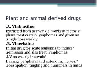 Slide24 anticancer agents | PPT