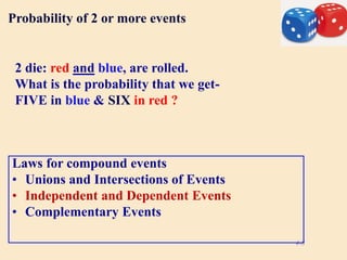 Slide 2 (Basic probabilityjhhhhhhhhhhh).pdf