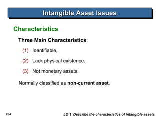 Slide 2c intangible assets ifrs | PPT
