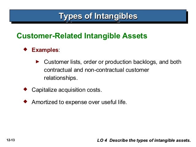 Slide 2c intangible assets ifrs