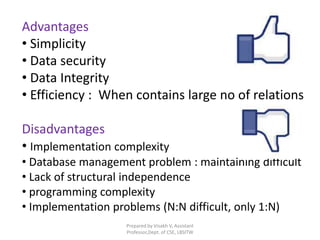 Slide 2 data models | PPTX