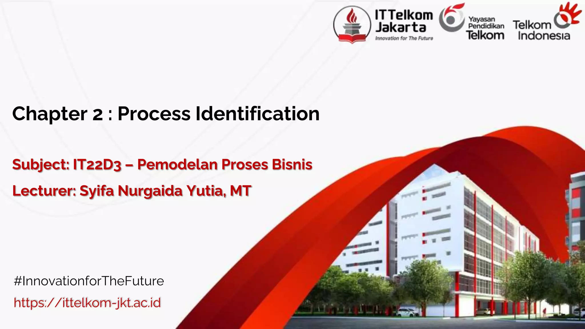 SLIDE 2 Process Identification.pptx