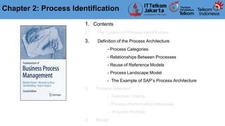 SLIDE 2 Process Identification.pptx