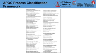 SLIDE 2 Process Identification.pptx