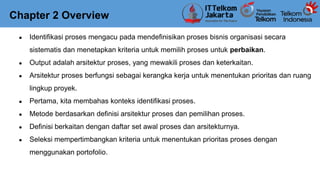 SLIDE 2 Process Identification.pptx