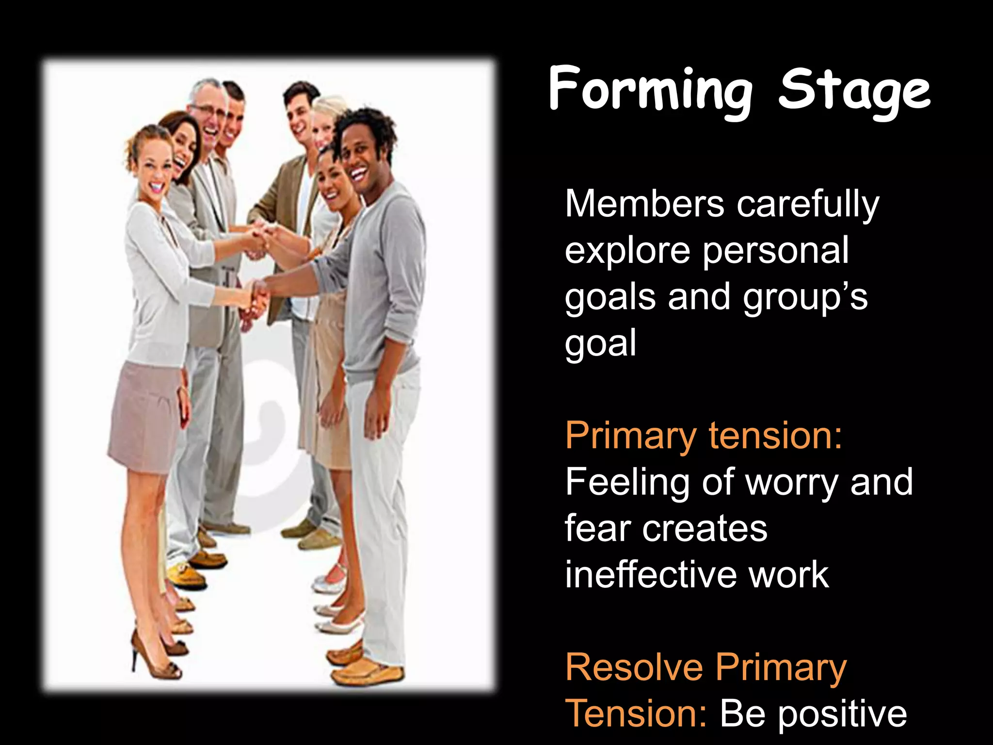 Slide 3 Group Development | PPTX