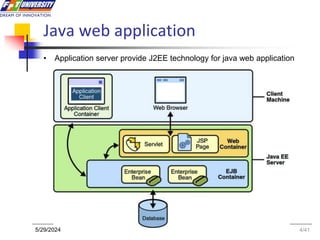 Slide 3- Java Web Application-PRJ301.ppt