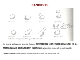 ASSE INTESTINO-CERVELLO-VAGINA. Dott. Davide Iozzi | PPT
