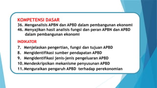 Anggaran rancangan pembangunan daerah PPT | PPTX