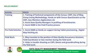 SLIDE 3_ Census Organogram AND WORKFLOW.pdf