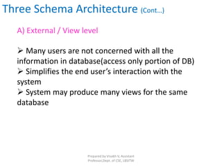 Slide 3 data abstraction & 3 schema | PPTX
