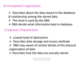 Slide 3 data abstraction & 3 schema | PPTX