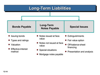 Slide 3 liabilities ifrs | PPT
