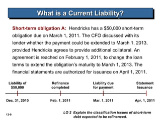 Slide 3 liabilities ifrs | PPT