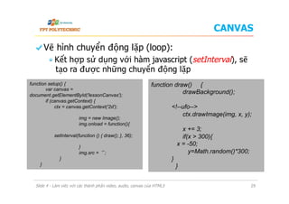 Slide4 - Co ban HTML5 | PDF