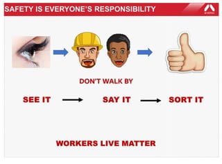 SAFETY IS EVERYONE’S RESPONSIBILITY | PPT