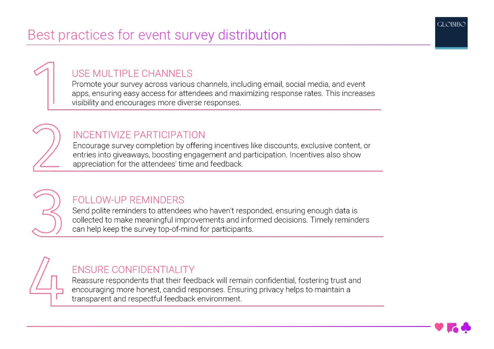 Know Your Audience: Unlock Insights with Event Surveys | PDF